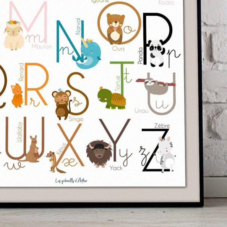 Affiche abécédaire animaux | Les Gribouillis d'Arthur